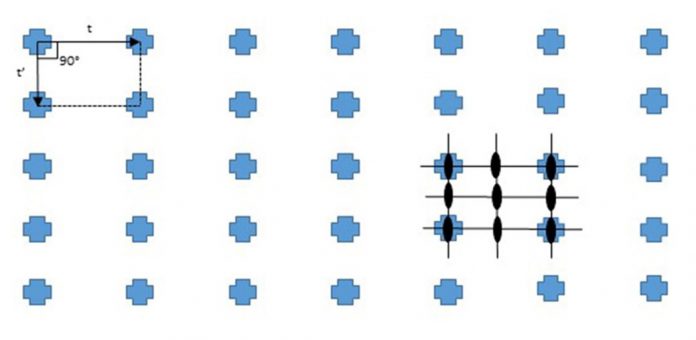 SIMETRÍAS. DEL CRISTAL Y MUCHO MÁS - Tierra y Tecnología