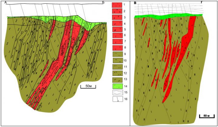 “WHITE GOLD” OF UKRAINE | LITHIUM MINERALISATION - Tierra y Tecnología “WHITE GOLD” OF UKRAINE | LITHIUM MINERALISATION - Tierra y Tecnología