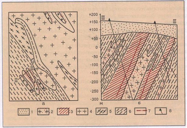 “WHITE GOLD” OF UKRAINE | LITHIUM MINERALISATION - Tierra y Tecnología